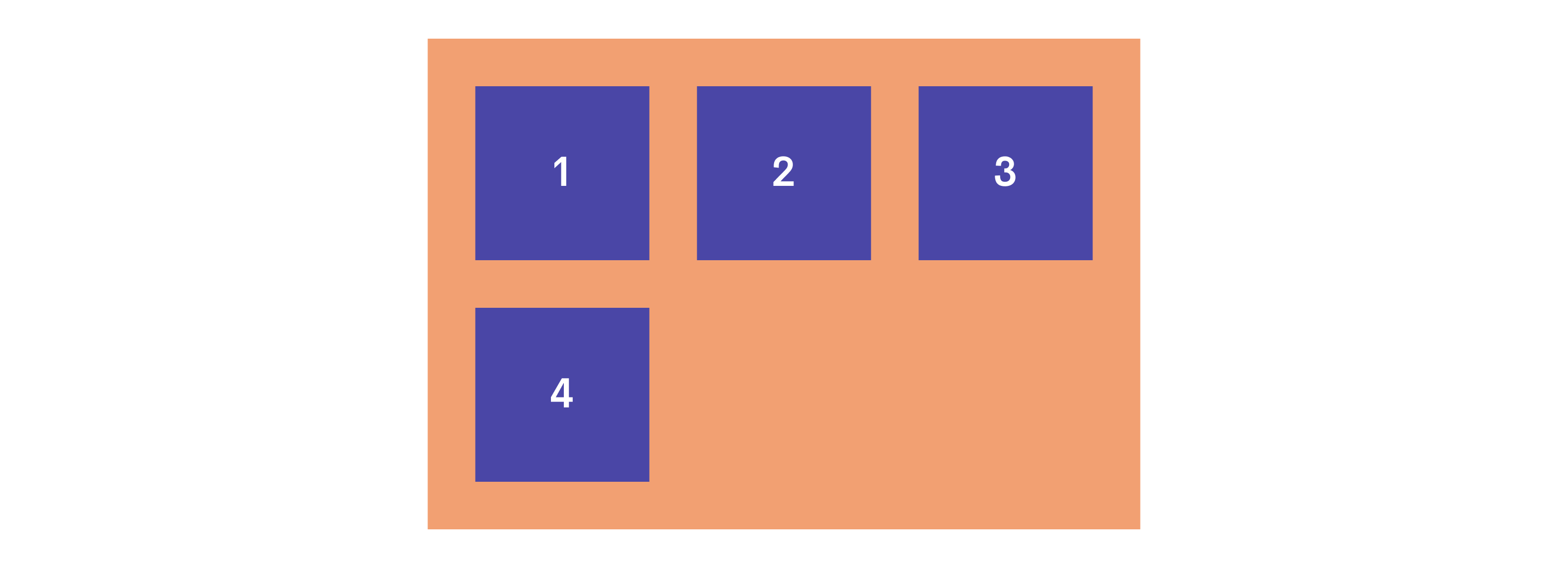 Css Flex Css Flex Guide Blue Clover Web Design 9716